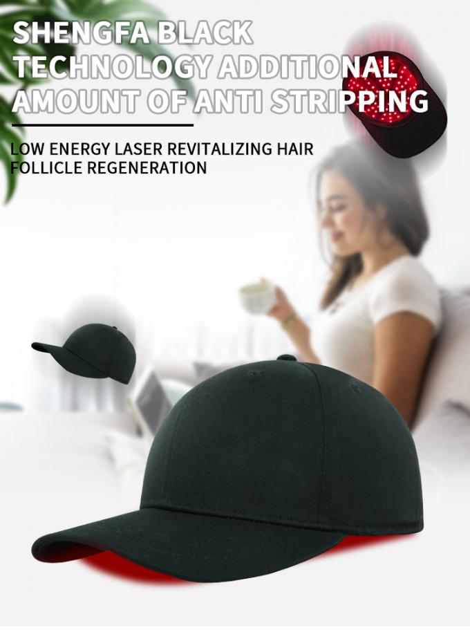 75W Red Light Therapy Cap 660nm 850nm 940nm Hair Regrowth Laser Light Hat